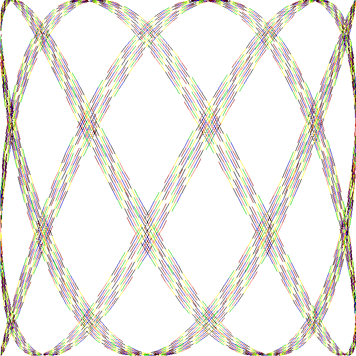 Reactive ML: Graphical examples